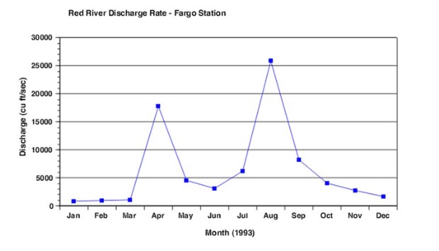 Learn This Simple Trick for Describe Image Task in PTE Academic!